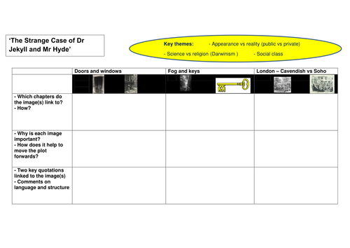 'Dr Jekyll and Mr Hyde' - Revising Plot | Teaching Resources