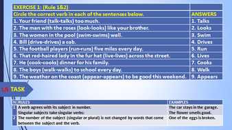 SUBJECT-VERB AGREEMENT: LESSON PLAN AND RESOURCES | Teaching Resources