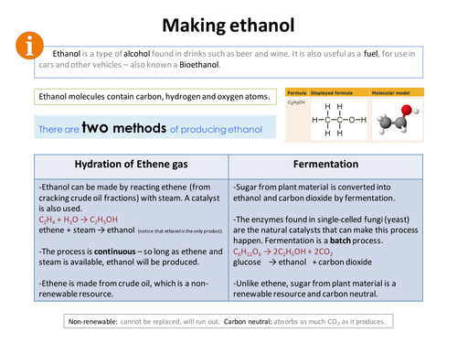 Making Ethanol - info card and challenge | Teaching Resources