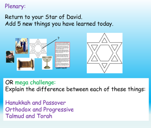 Judaism UNIT | Teaching Resources