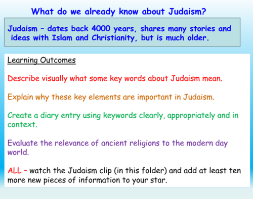 Judaism UNIT | Teaching Resources