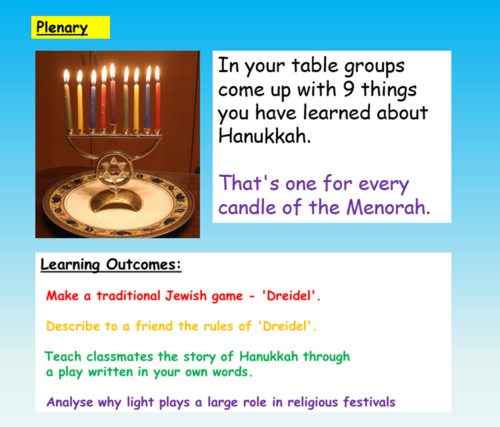 Judaism UNIT | Teaching Resources