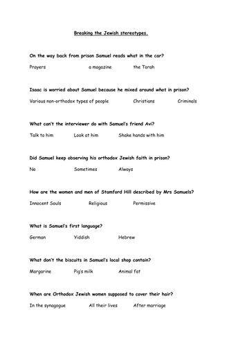 Judaism UNIT | Teaching Resources