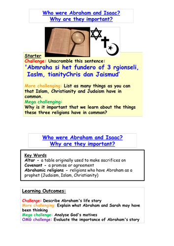 Judaism UNIT | Teaching Resources