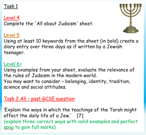 Judaism UNIT | Teaching Resources