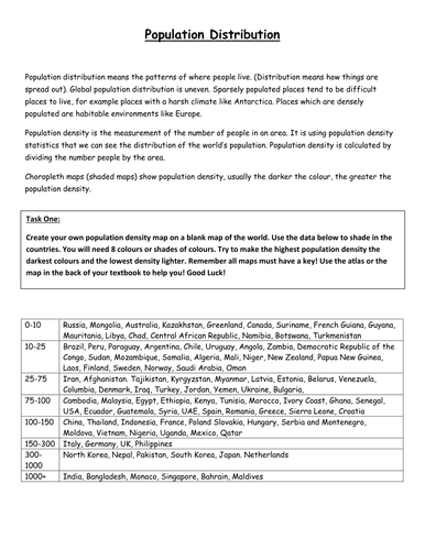 Population Distribution - Describing and Explaining | Teaching Resources