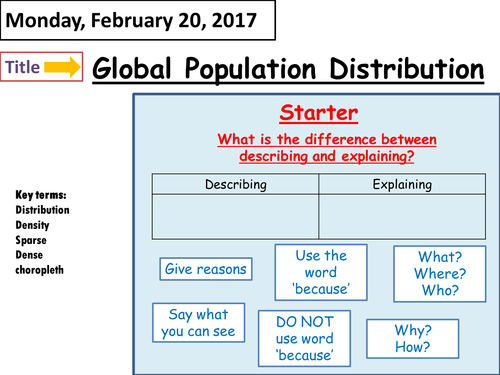 Population Distribution - Describing and Explaining | Teaching Resources