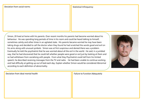 CLASSIFICATION & DIAGNOSIS OF SCHIZOPHRENIA - Full lesson (ppt ...
