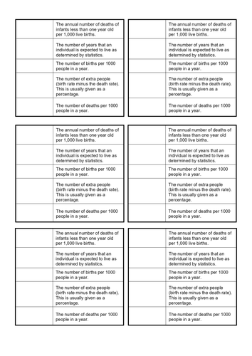 Population Pyramids | Teaching Resources