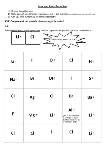 Generating Ionic Formulae (Activity) - GCSE Chemistry/Combined Science ...