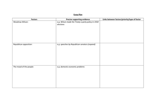 USA and the League of Nations | Teaching Resources