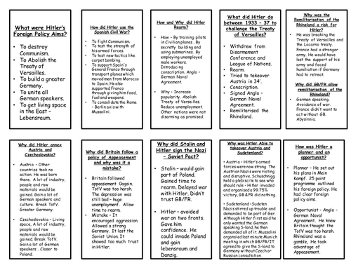 Revision Cards for iGCSE Modern World History | Teaching Resources Revision Cards for iGCSE Modern World History | Teaching Resources