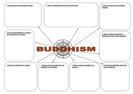 an introduction to Buddhism KS3 | Teaching Resources