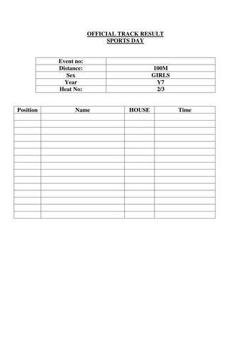 1 of 4 Sport day on your school field - templates and countdown ...