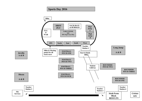 3 of 4 Sports day on your school field | Teaching Resources