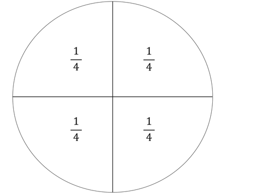 Differentiated fractions of a number worksheets for Year 1 and 2 ...
