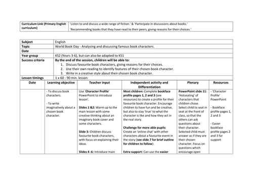 English Creative Writing - Designing a 'Bookface' Character Profile ...
