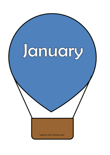 Hot Air Balloon Birthday Chart | Teaching Resources
