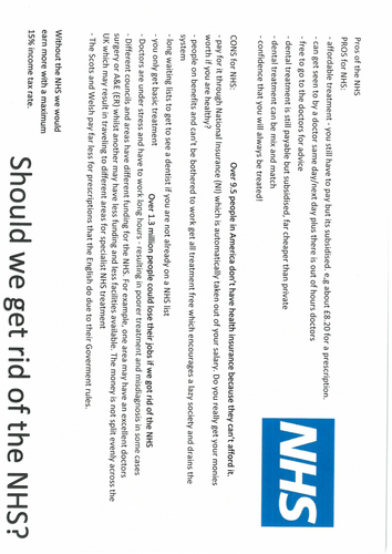 Government and Politics debate sheets | Teaching Resources