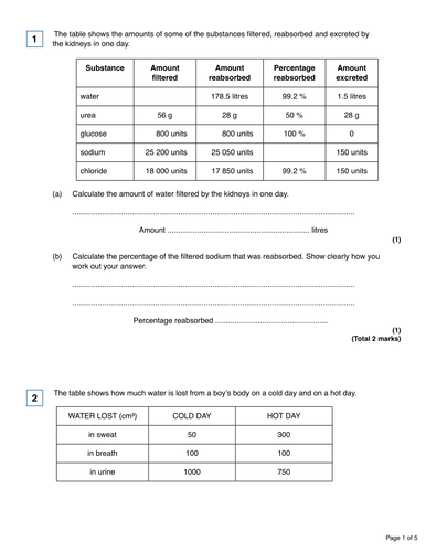 AQA Biology 4.5 - L9 The Kidneys and Water Control | Teaching Resources