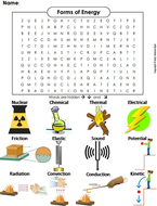 Forms of Energy Word Search | Teaching Resources