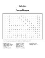 Forms of Energy Word Search | Teaching Resources