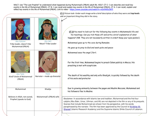 The last prophet Muhammad (PBUH) video and worksheet | Teaching Resources