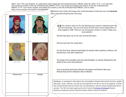 The last prophet Muhammad (PBUH) video and worksheet | Teaching Resources