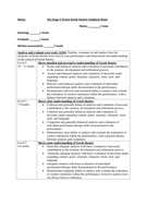 Year 7 / 8 Greek theatre and Mask | Teaching Resources