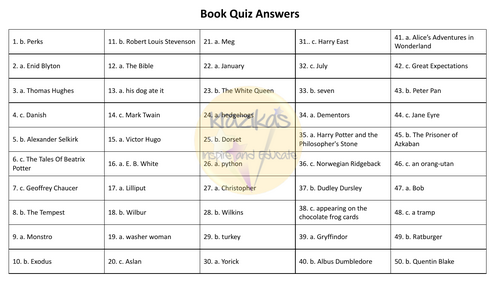 Book Quiz | Teaching Resources