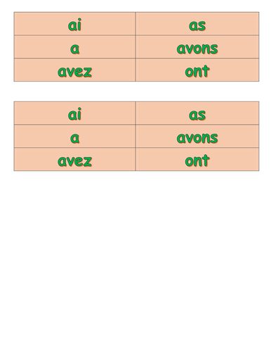 French card game to practise and revise the future & past tenses of 20 ...