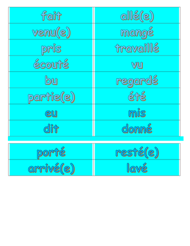 French card game to practise and revise the future & past tenses of 20 ...