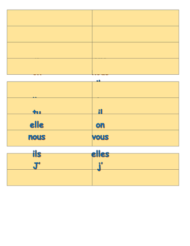 French card game to practise and revise the future & past tenses of 20 ...