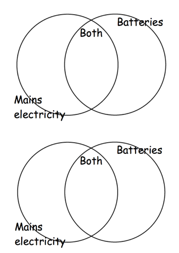 Circuits lesson KS3 | Teaching Resources