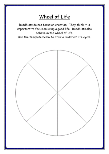 Buddhism: Wheel of Life | Teaching Resources