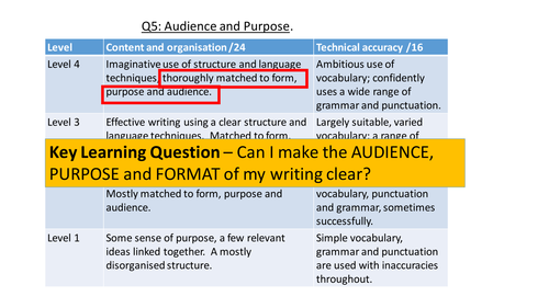 GCSE AQA English Language Q5: Audience, Purpose and Form. | Teaching Resources