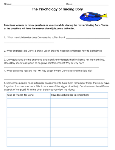 The Psychology of Finding Dory-Video Worksheet | Teaching Resources
