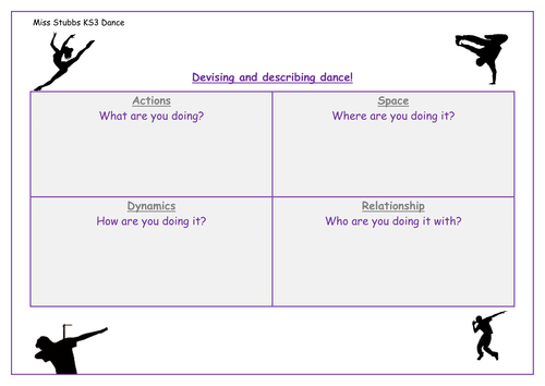 Action Space Dynamic Relationship Teaching Resources