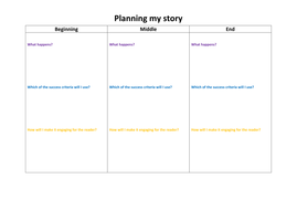 Gothic short stories | Teaching Resources