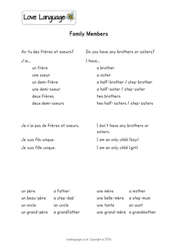 Family in French Bundle | Teaching Resources