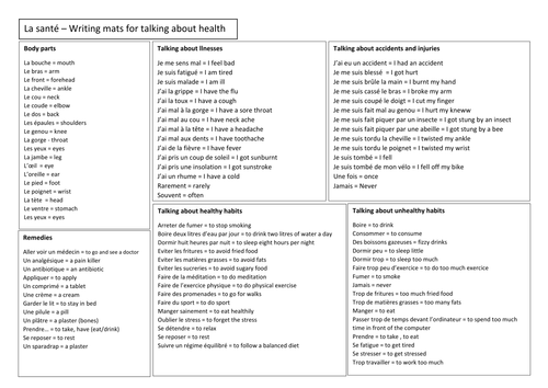 French - Health : writing mats and vocab builder | Teaching Resources