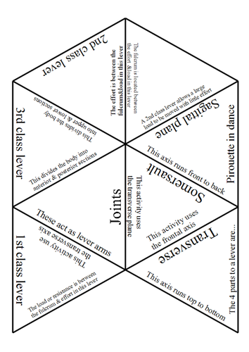 GCSE PE OCR 9-1. Movement analysis/Lever systems tarsia triangle puzzle ...