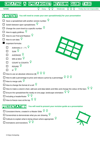 Spreadsheet Revision Guide Task | Teaching Resources