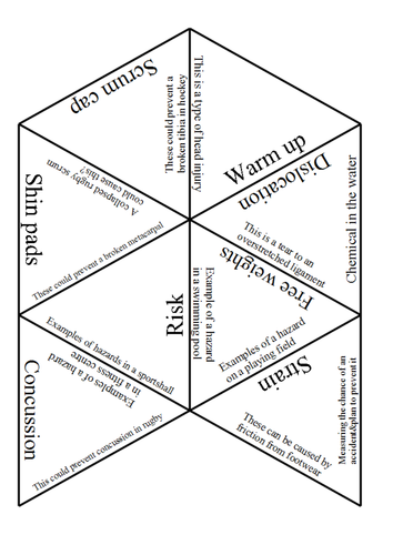 GCSE PE OCR 9-1 Preventing injury Tarsia Triangle Puzzle | Teaching ...
