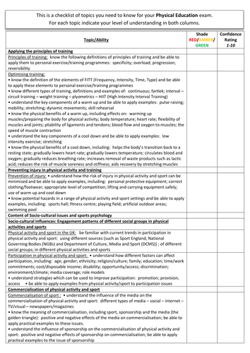 OCR GCSE Physical Education J587 Personal Learning Checklists (PLCs ...