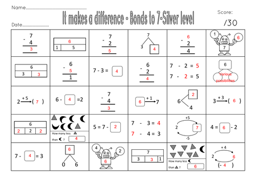 It Makes a Difference - Number Bonds to 7 - Maths Mastery - Shanghai ...