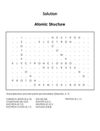 Atomic Structure Word Search by ScienceSpot - Teaching Resources - Tes