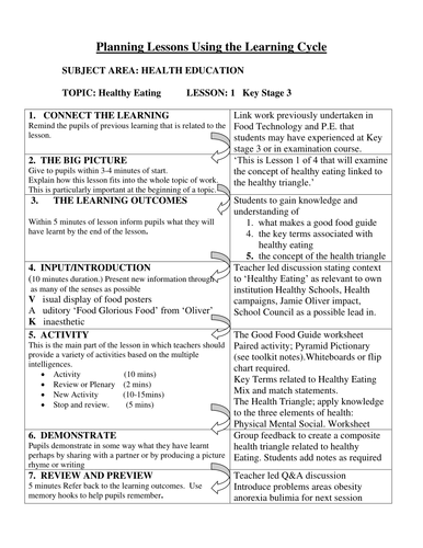 Heath Education: Healthy Eating / Obesity Module | Teaching Resources