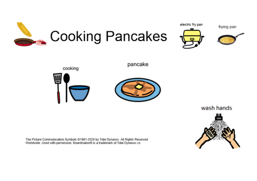 Pancakes: visual recipe plus resources | Teaching Resources