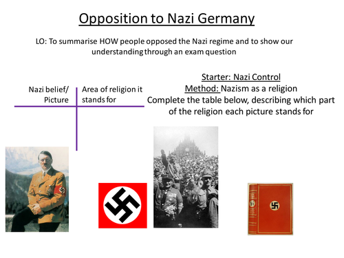 WW2 Germany: Revision Opposition to the Nazis | Teaching Resources